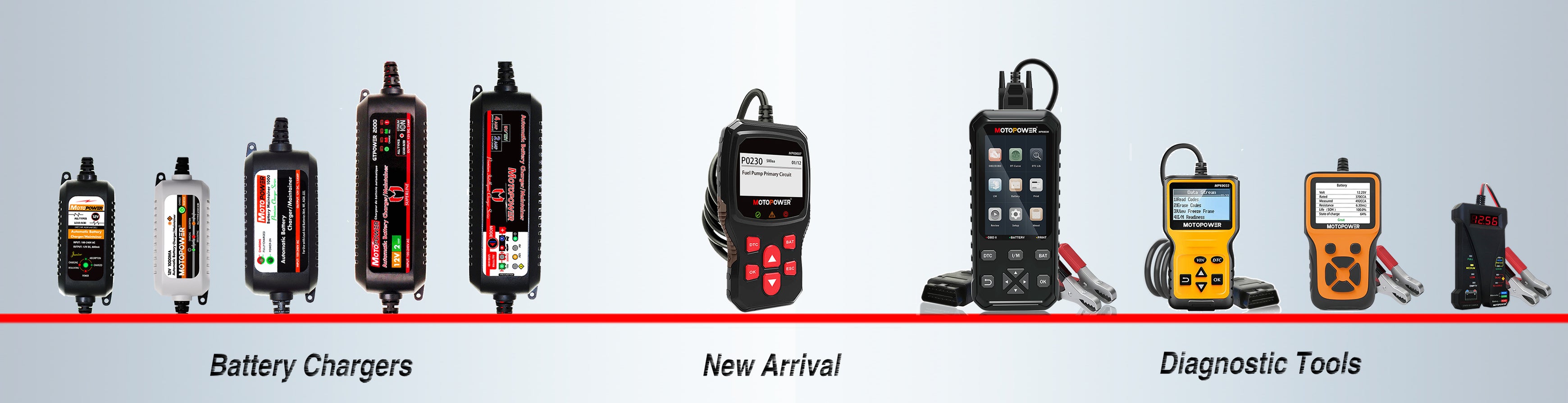 MOTOPOWER - The Ideal Power Solution — MOTOPOWER DIRECT